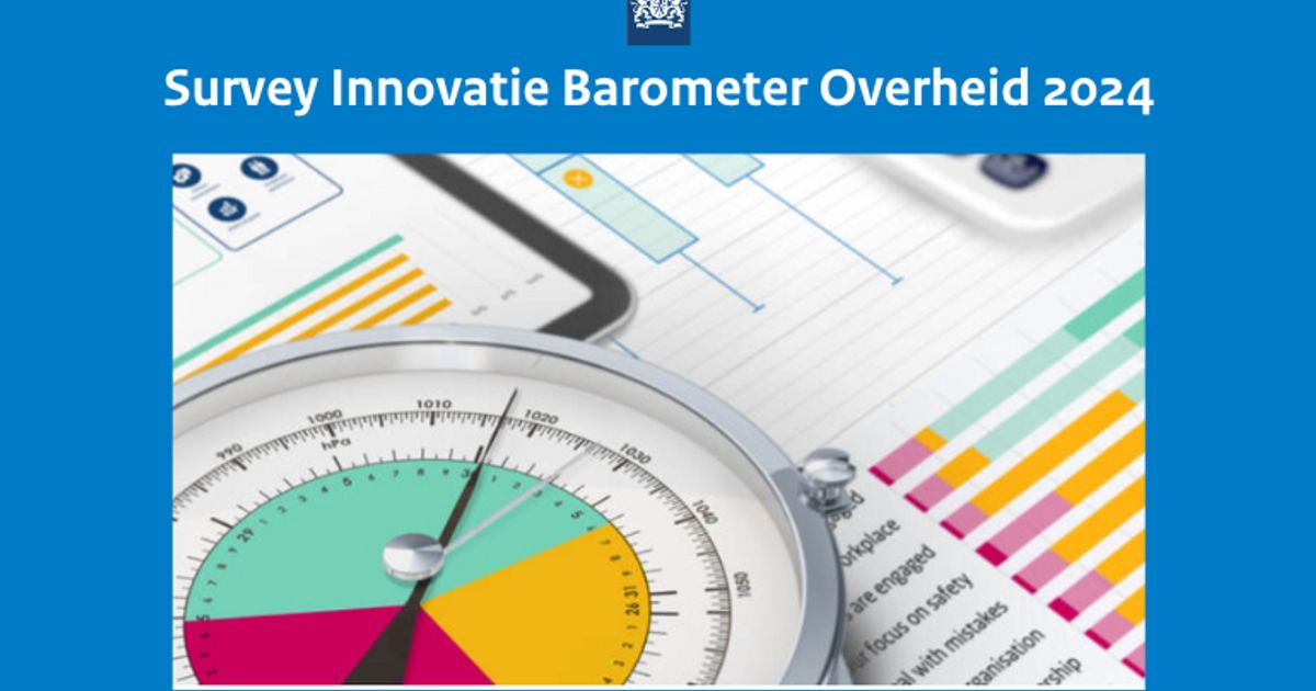 Survey Innovatie Barometer Overheid 2024 | Rijks Innovatie Community